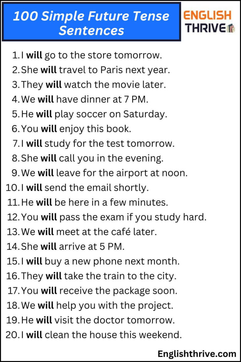 Simple Future Tense- Definition, Structure, Rules, And Examples