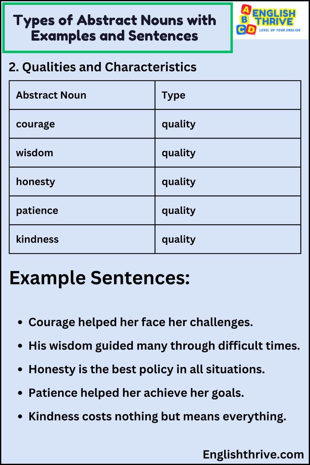 136 Abstract Nouns Examples Definition With Exercises
