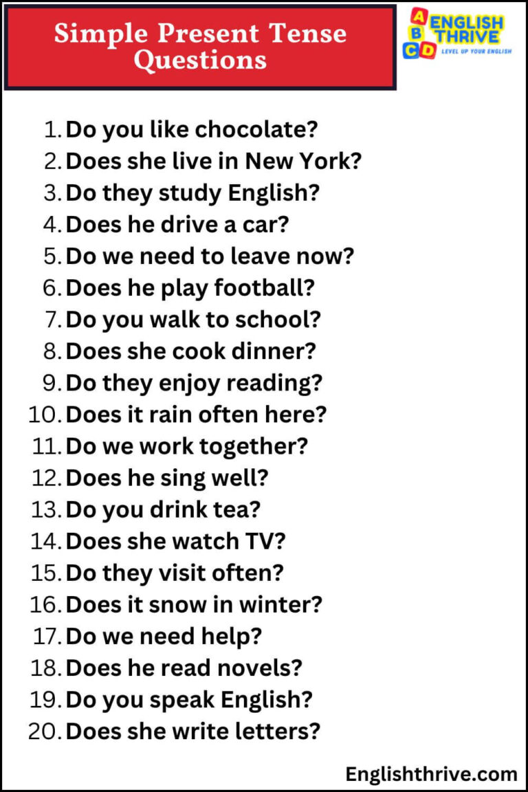 Simple Present Tense- Definition, Structure, Rules, And Examples