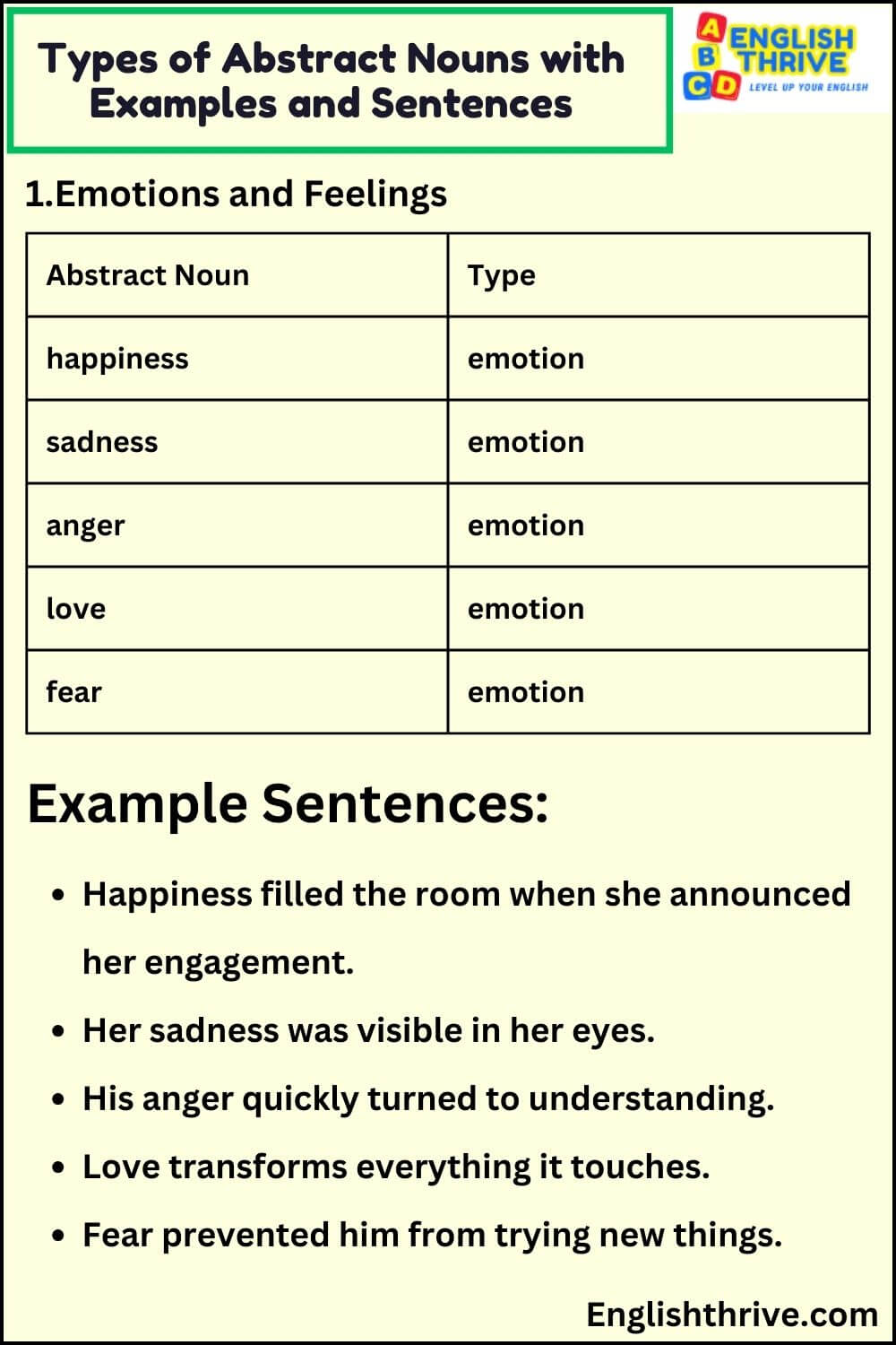 136 Abstract Nouns Examples Definition With Exercises