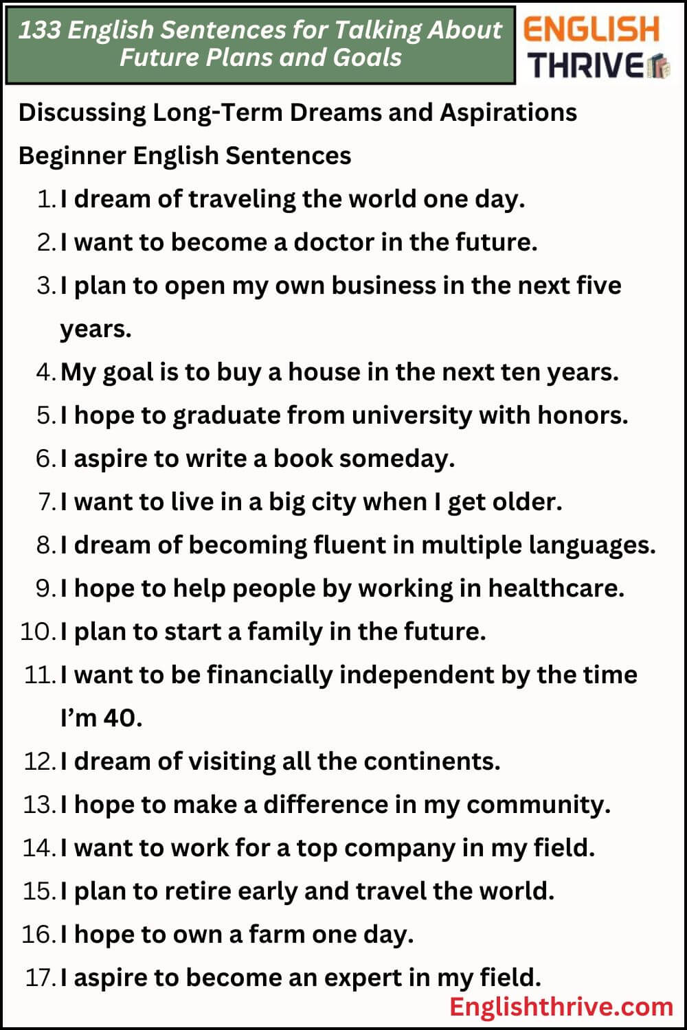 133 English Sentences For Talking About Future Plans And Goals