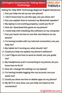 134 English Sentences For Talking About Technology