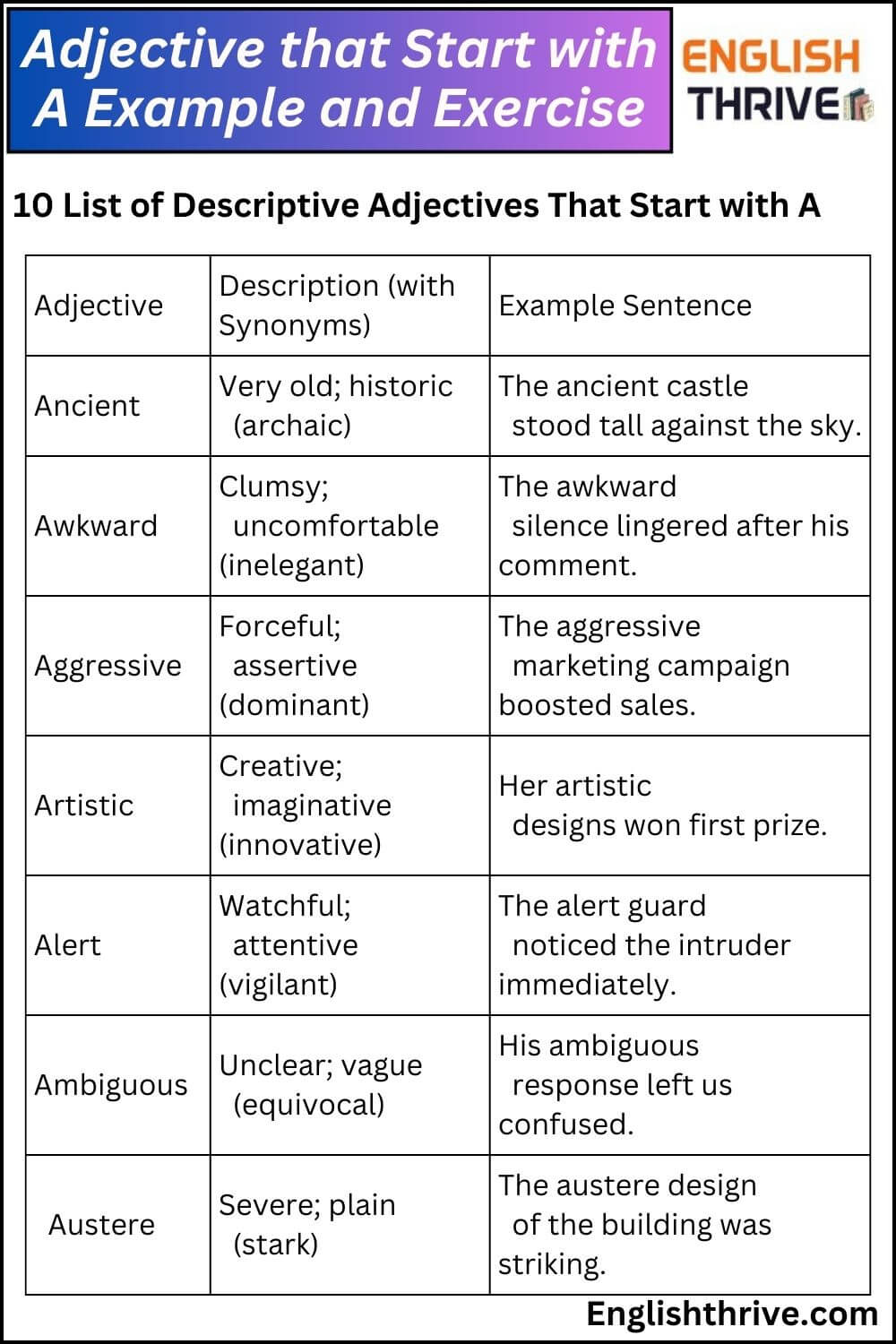 Adjectives That Start With A Example And Exercise