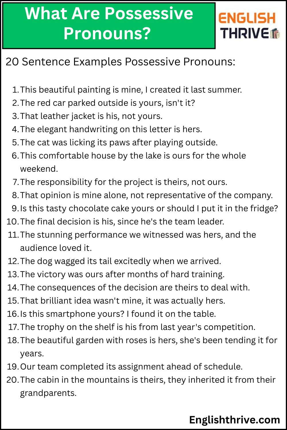 What Are Possessive Pronouns? A Simple Guide For Beginners