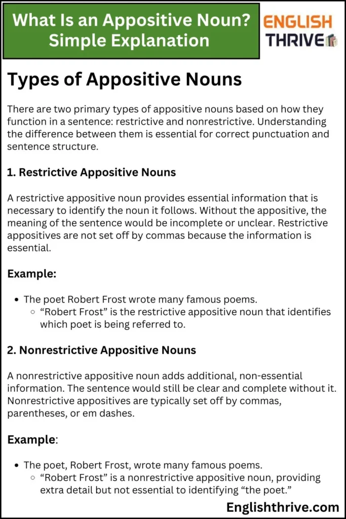What Is An Appositive Noun Simple Explanation And Examples
