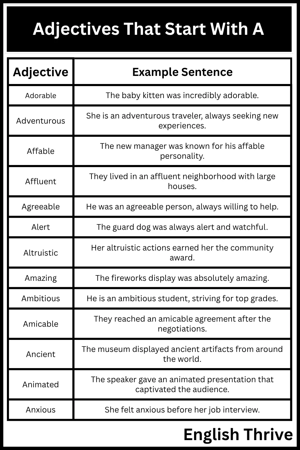 Adjectives Starting With A: A Comprehensive Guide