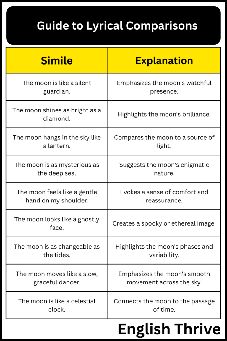Moon Similes: A Comprehensive Guide To Lyrical Comparisons