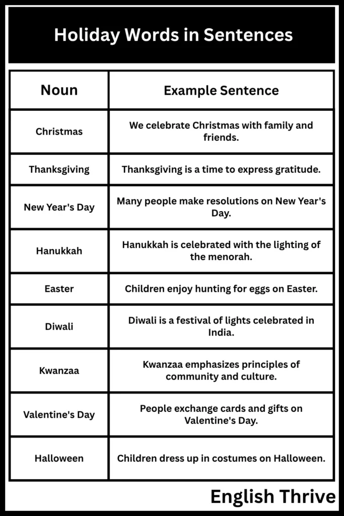 Holiday Words In English