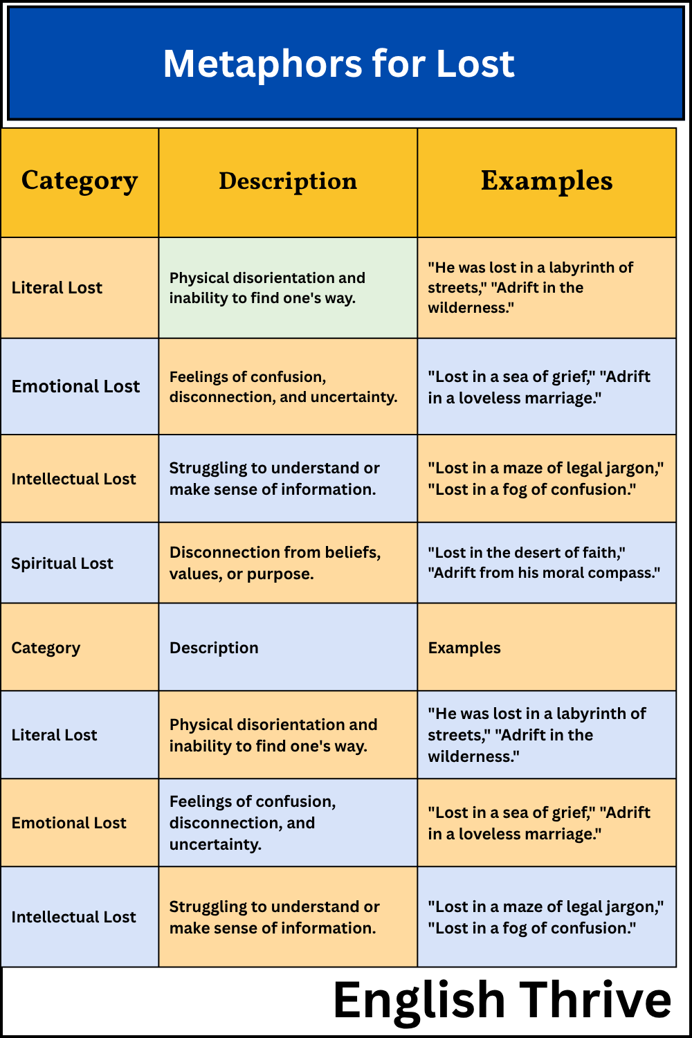 Metaphors For Lost: A Comprehensive Guide