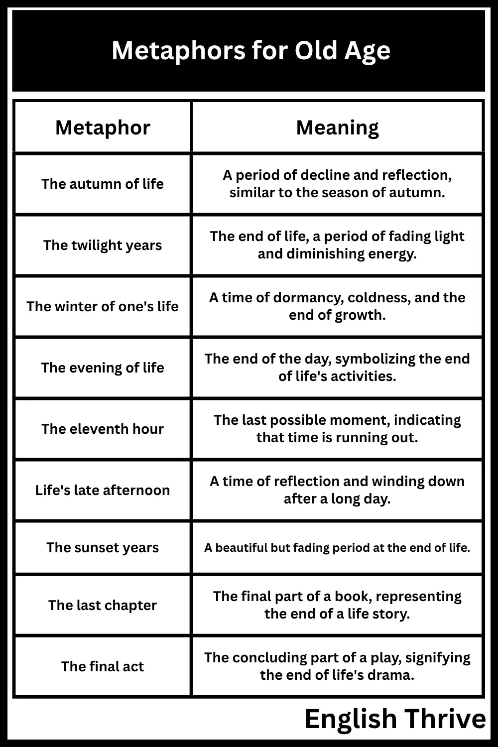 Metaphors For Old Age