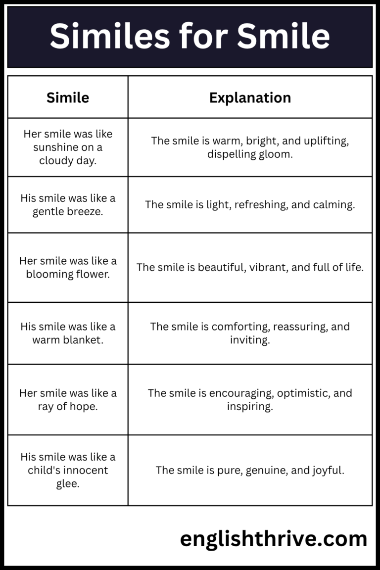 Similes For Smile: A Comprehensive Guide To Figurative Language